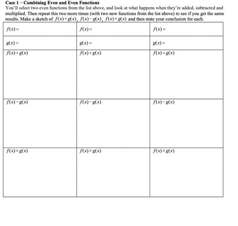 solved case 1 ﻿combining even and even functionsyou ll