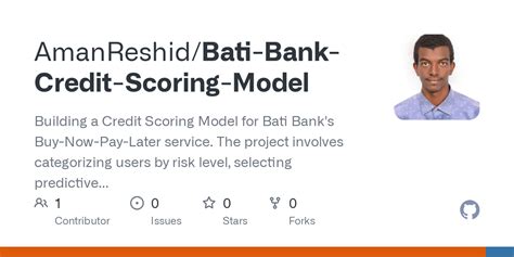 Github Amanreshidbati Bank Credit Scoring Model Building A Credit