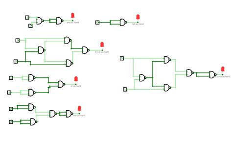 CircuitVerse CONVERSION OF ALL GATES USING NAND AAND NOR GATES