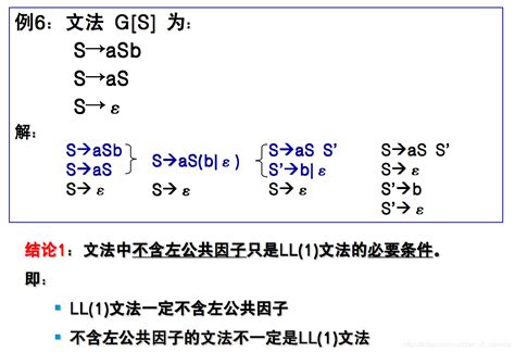编译原理（四）自顶向下语法分析方法、ll 1 文法的判别、非ll 1 文法转换为ll 1 文法 如何判断一个文法能否采用确定的自顶向下语法分析