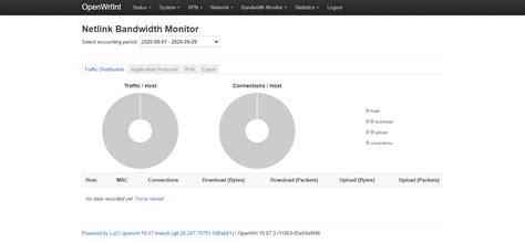 Luci App Nlbwmon No Data In Graphs Network And Wireless Configuration OpenWrt Forum