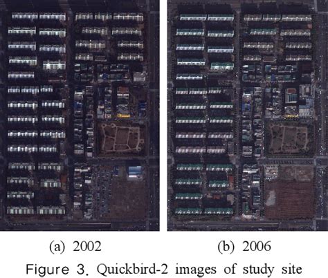 Figure From Selective Histogram Matching Of Multi Temporal High Resolution Satellite Images