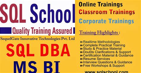 Sql Server Training With Project Microsoft Sql Server Live Online Trainers Sql School