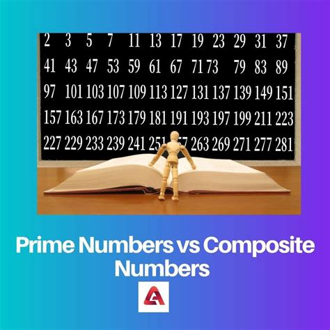 Prime Vs Composite Numbers Difference And Comparison