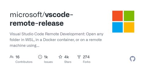 Pull Requests Microsoft Vscode Remote Release GitHub