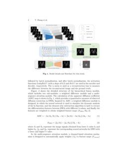 Synthesis Of Contrast Enhanced Breast Mri Using Multi B Value Dwi Based