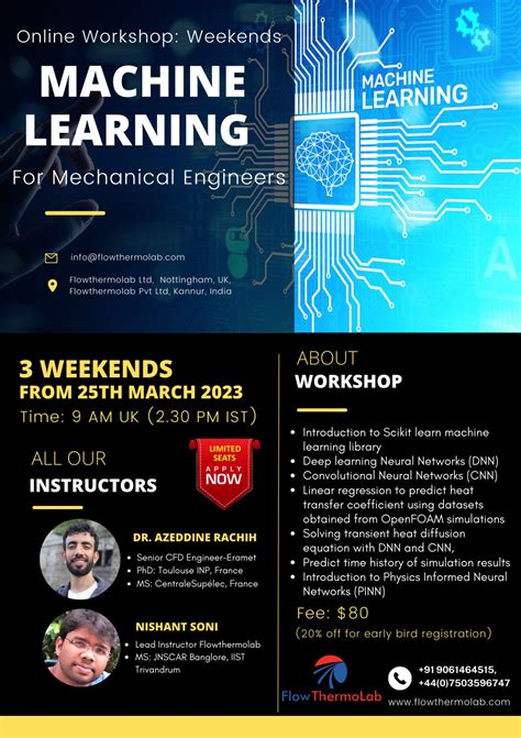 Sandeep Mouvanal Phd On Linkedin Machinelearning Cfd Computationalfluiddynamics Openfoam