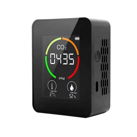 Co2 Detector Formaldehyde Detector Hcho Air Detect Grandado
