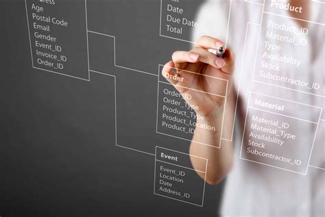 Emergency SQL Support SQL Tailor Consulting