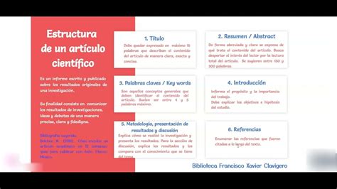Tutorial Estructura De Un Artículo Científico Youtube