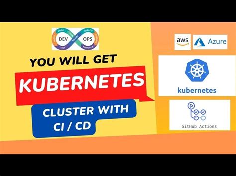 a scalable managed kubernetes cluster for your microservice deployment