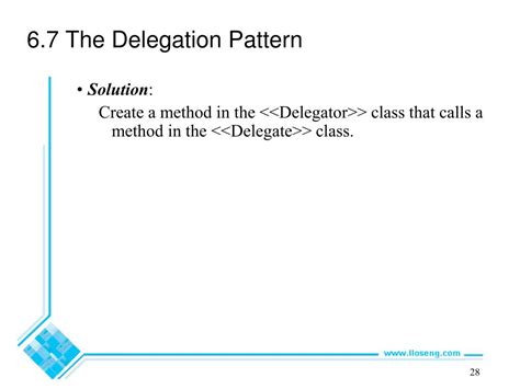 Ppt Chapter 6 Using Design Patterns Powerpoint Presentation Free Download Id 1583220