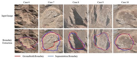 extracted landslide boundaries between the predicted and actual