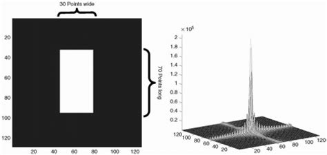 K Space Radiology Key