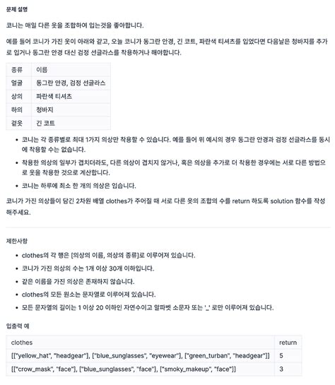 Programmers Level2 의상