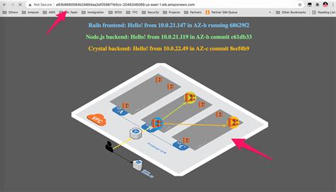 Setting Up A Bottlerocket Managed Node Group On Amazon Eks With
