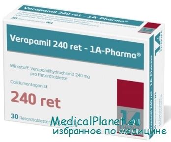 Верапамил. Электрофизиология верапамила