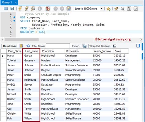MySQL Order By Tech Blog