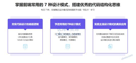 快速掌握前端必会的 7 种设计模式【高清完整】 优库it资源网