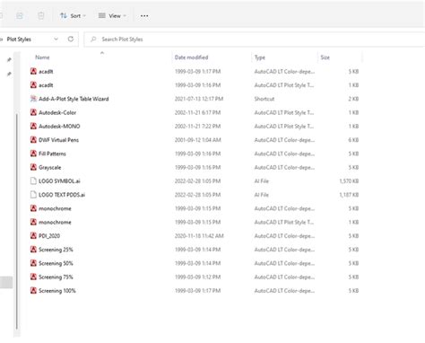 Solved Ctb File Not Showing In Plot Style Table Search Path Even