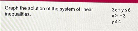 Solved Graph The Solution Of The System Of Linear