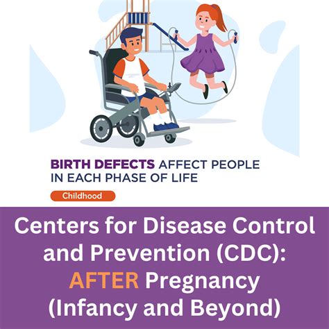 National Birth Defects Awareness Month National Birth Defects Prevention Network