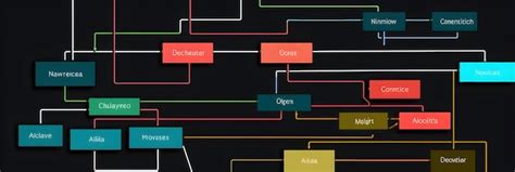 Nonlinear Data Structures Images Free Download On Freepik