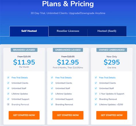 6 Best Whmcs Alternatives For 2023 Tested And Reviewed