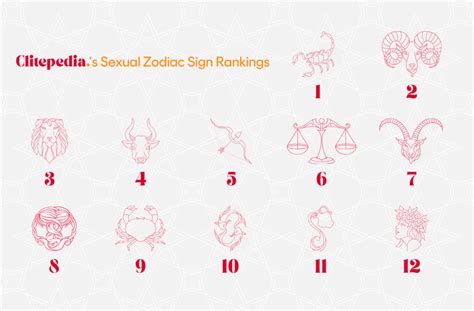 The Most Sexual Zodiac Signs Sizzling To So So Clitepedia
