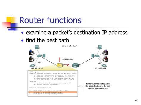 Ppt Router Basics Powerpoint Presentation Free Download Id9709824