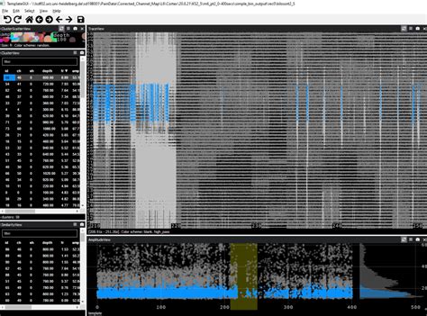 Strange Chunks In Traceview Linked Possibly To Nblocks And Tempwh
