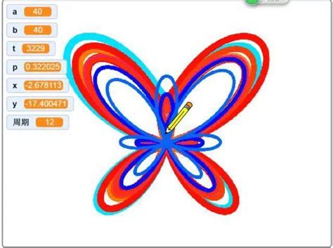 Scratch30编程（数学之美：蝴蝶曲线） 少儿编程