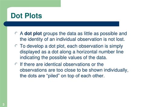 Ppt Describing Data Displaying And Exploring Data Powerpoint