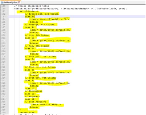 how to get values of jmeter html dashboard report in seconds isha