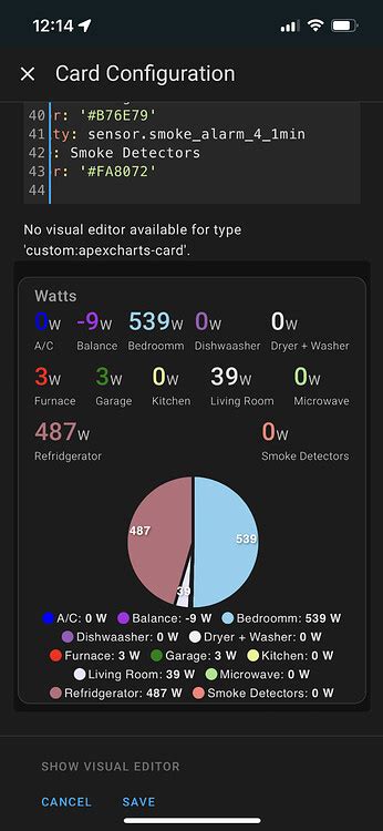 Apexcharts Format Help Frontend Home Assistant Community