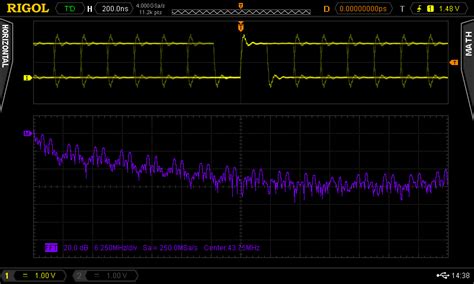 Chaotic System 1 Results Using The Altera De2 Board For A Chaotic