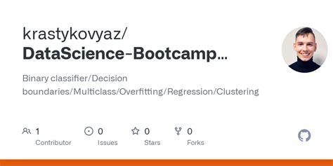 Github Krastykovyazdatascience Bootcamp Day8 Binary Classifier
