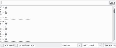Controlling The Card IIVQ S Tinker Website