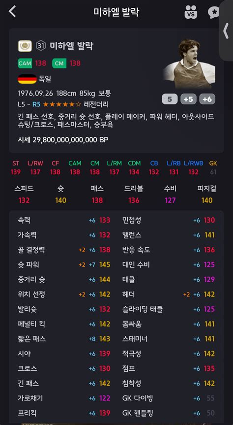 혹시모먼트 발락 톱에 괜찮음 Ea Fc 온라인 에펨코리아