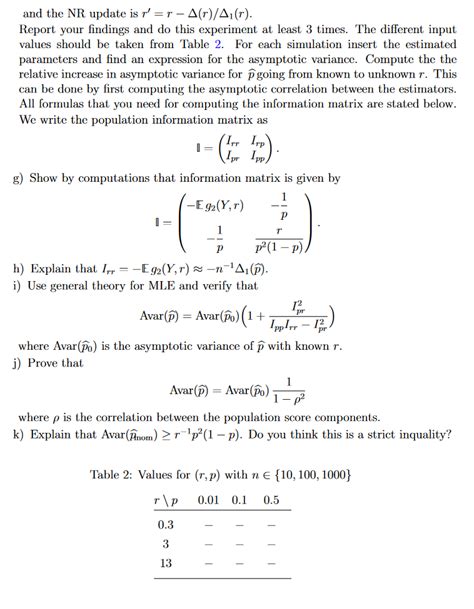 Solved PROBLEM Let Y Yn Be A Random Sample From Chegg Com