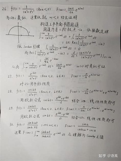 积分学习笔记4傅里叶变换表 知乎