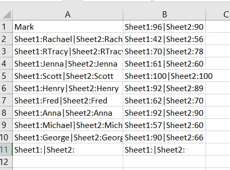 Easy Ways You Can Compare Two Excel Files