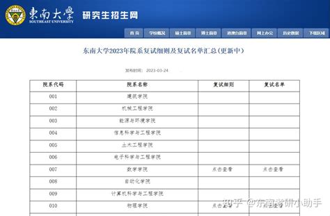 东南大学2023年院系复试细则及复试名单已出！！！ 知乎