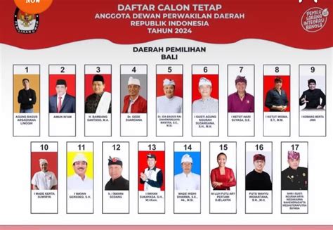 Inilah Calon Anggota DPD RI Terpilih Dari Provinsi Bali Dinamika Bali
