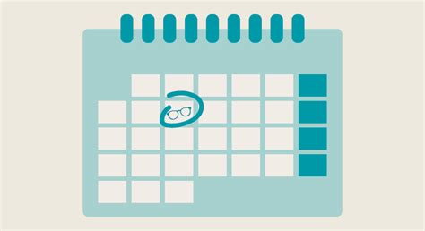 Understanding Visual Acuity The Truth About 20 20 Vision