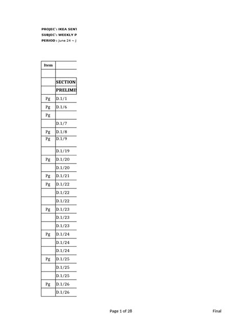 Master S Curve Schedule Autosaved 1 Pdf Demolition