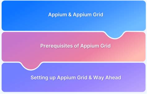 How To Scroll Down To An Element In Appium Browserstack