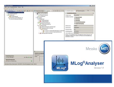 MesskoÂ® MlogÂ® Analyser