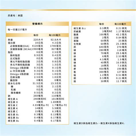 【亞培】安素高鈣鈣強化配方減甜8入禮盒237ml8 全聯全電商