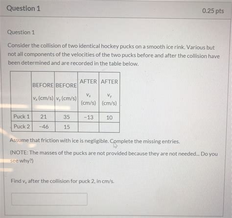 Solved Question Pts Question Consider The Collision Chegg